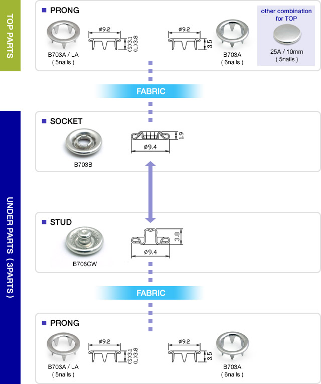 Brass Prong Snap B706 Series | HISANAGA CROWN MARK